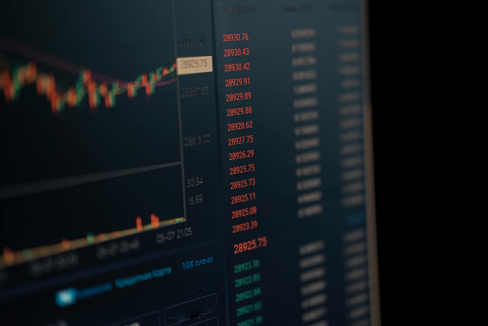 Best Online Trading Platforms for Gulf Investors in 2026 — A ...