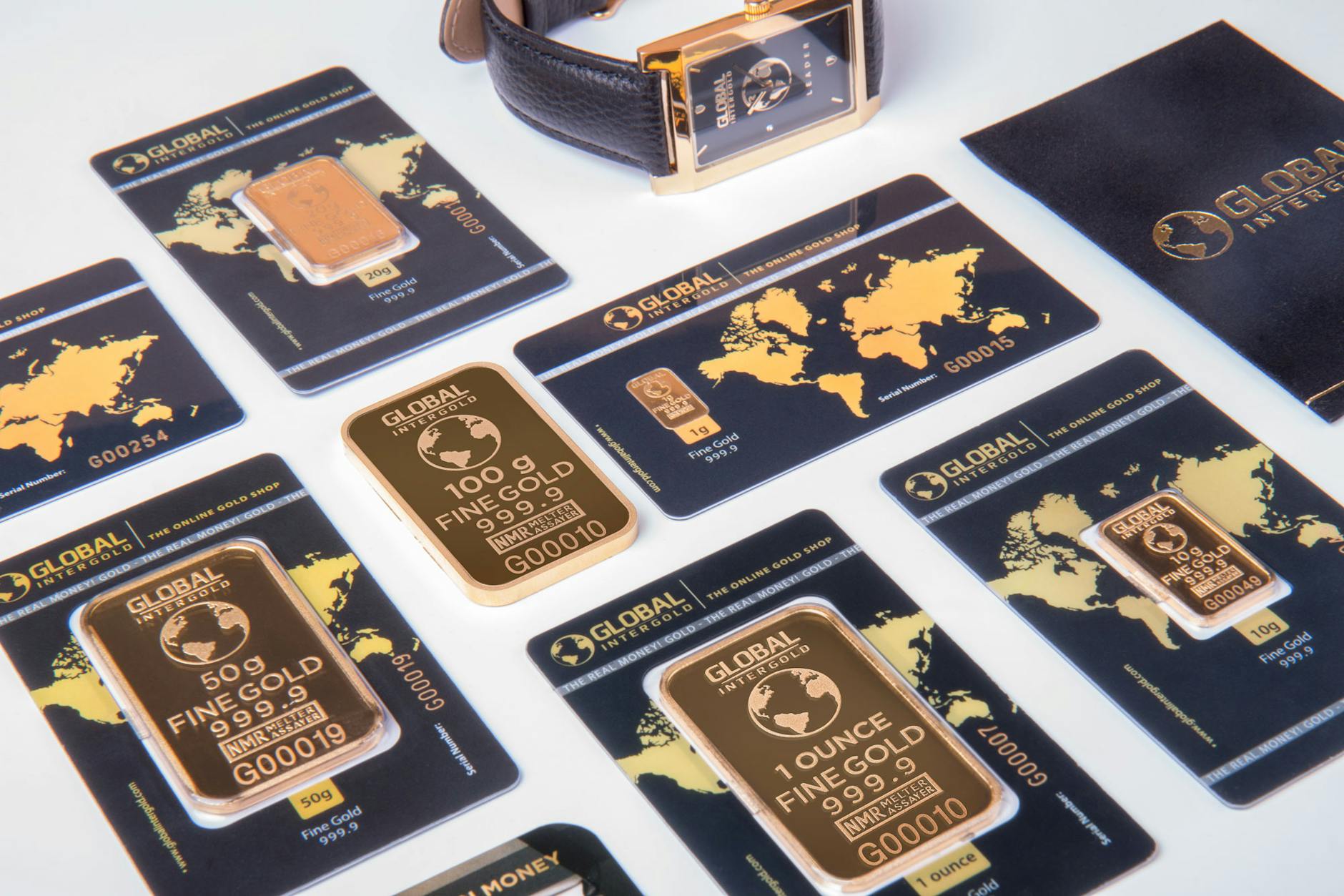 Gold Price Forecast 2026: From $3,400 to $2,600 Scenarios — The Middle ...