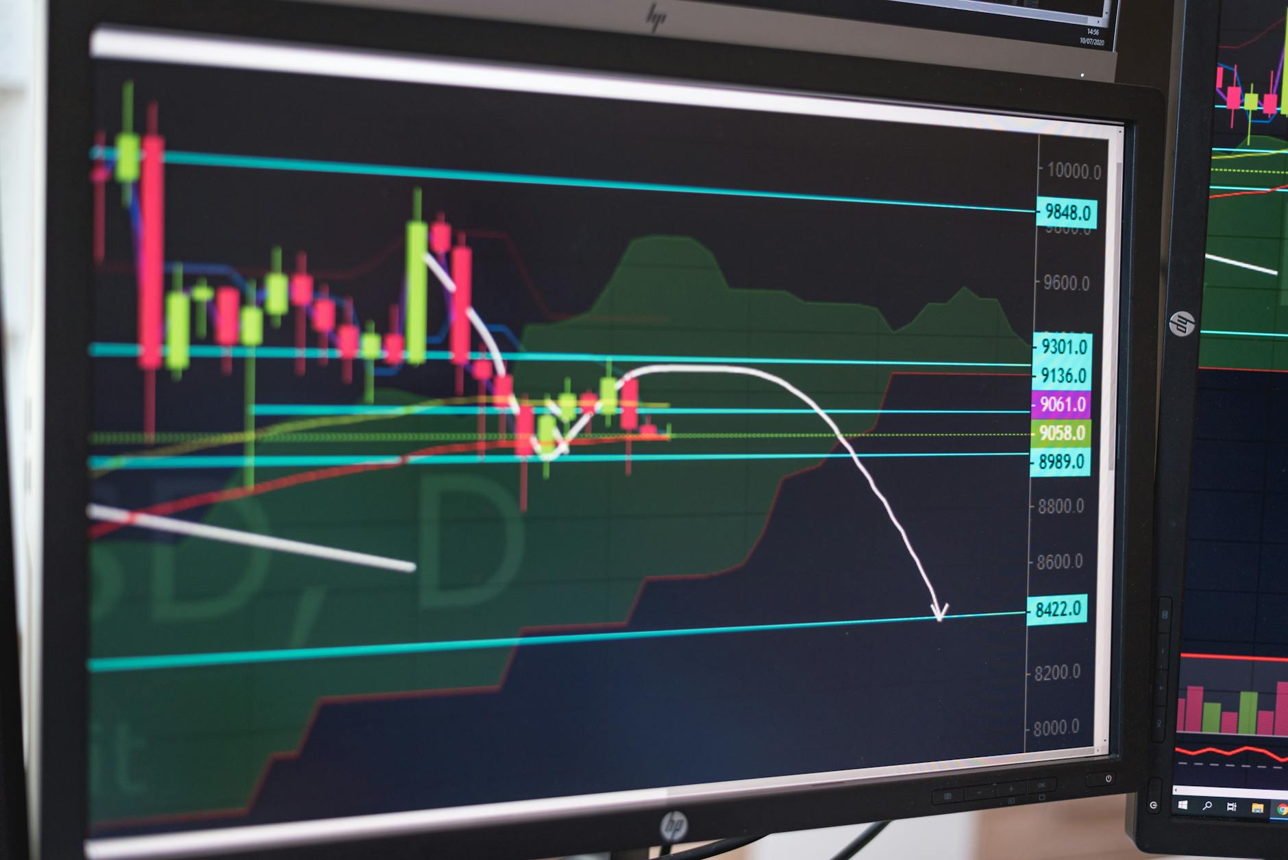 Brent Crude Reaction to UAE OPEC Exit: $99 to $117 — The Middle East ...