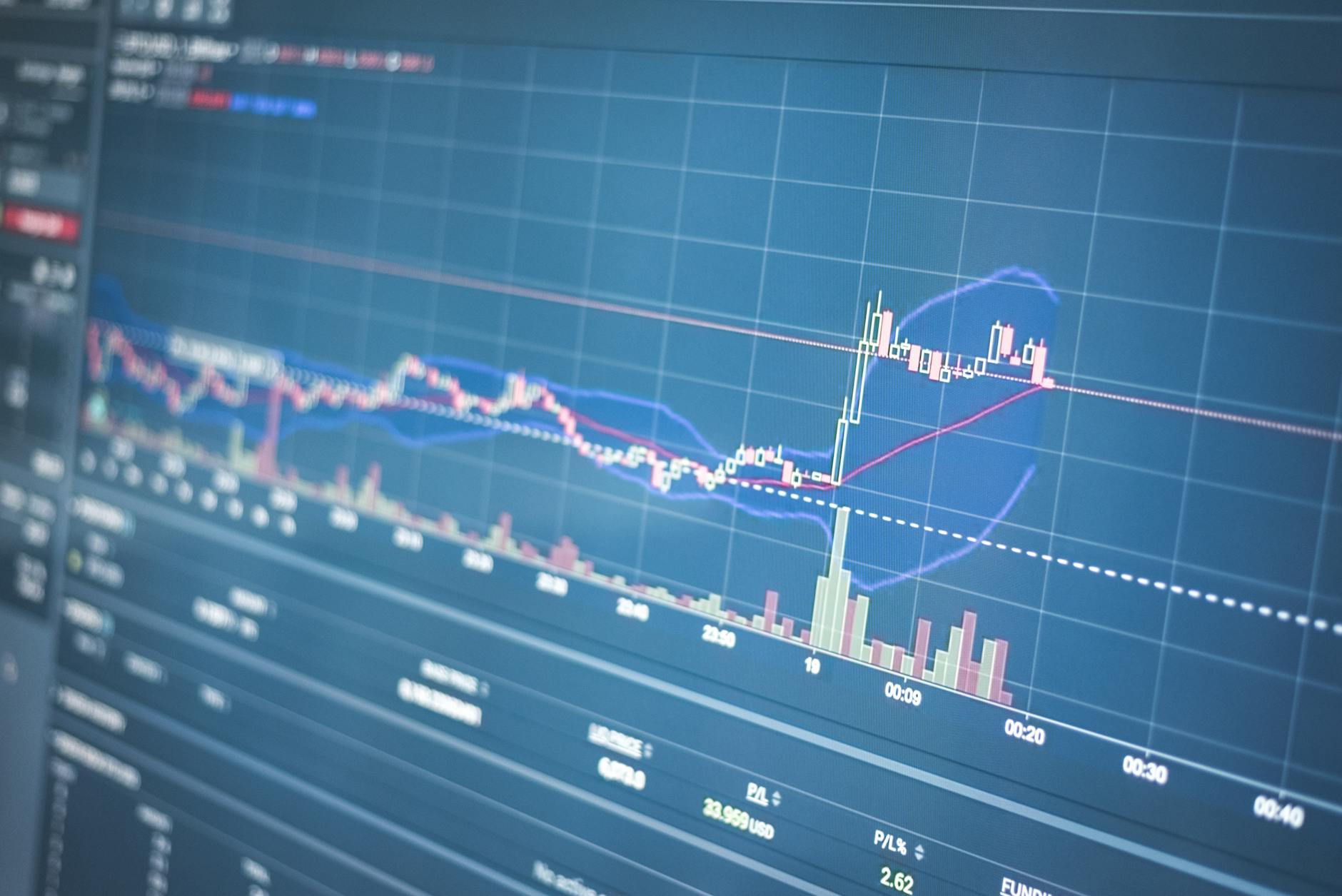 DFM Dubai Financial Market: Foreign Investor Guide 2026 — The Middle ...
