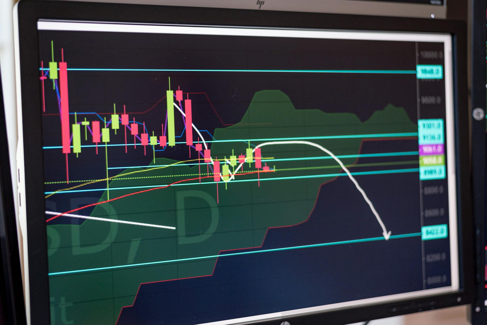 Oil at $111: Why the WTI-Brent Inversion Signals Market Panic — The ...